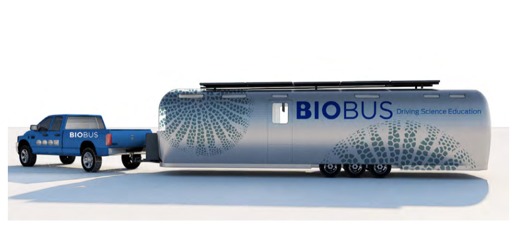 September | 2020 | BioBus