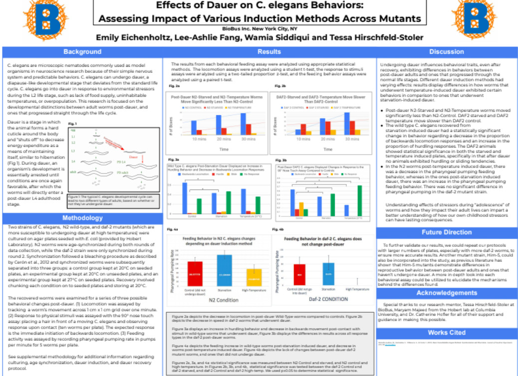 Effects of Dauer on C. elegans Behaviors: Assessing Impact of Various ...